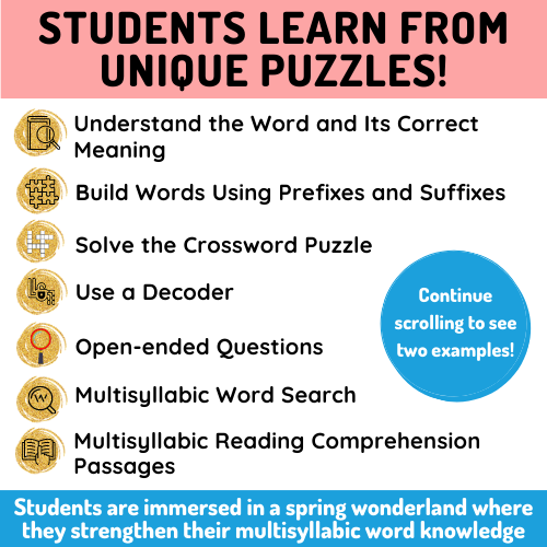 Decoding Words Activities | Digital Escape Room Prefixes & Suffixes ...