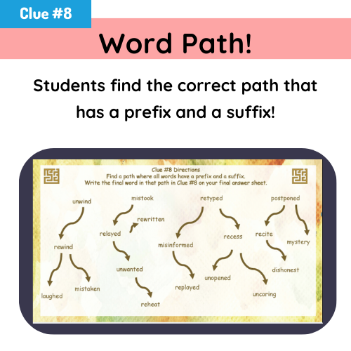 Decoding Words Activities | Digital Escape Room Prefixes & Suffixes ...