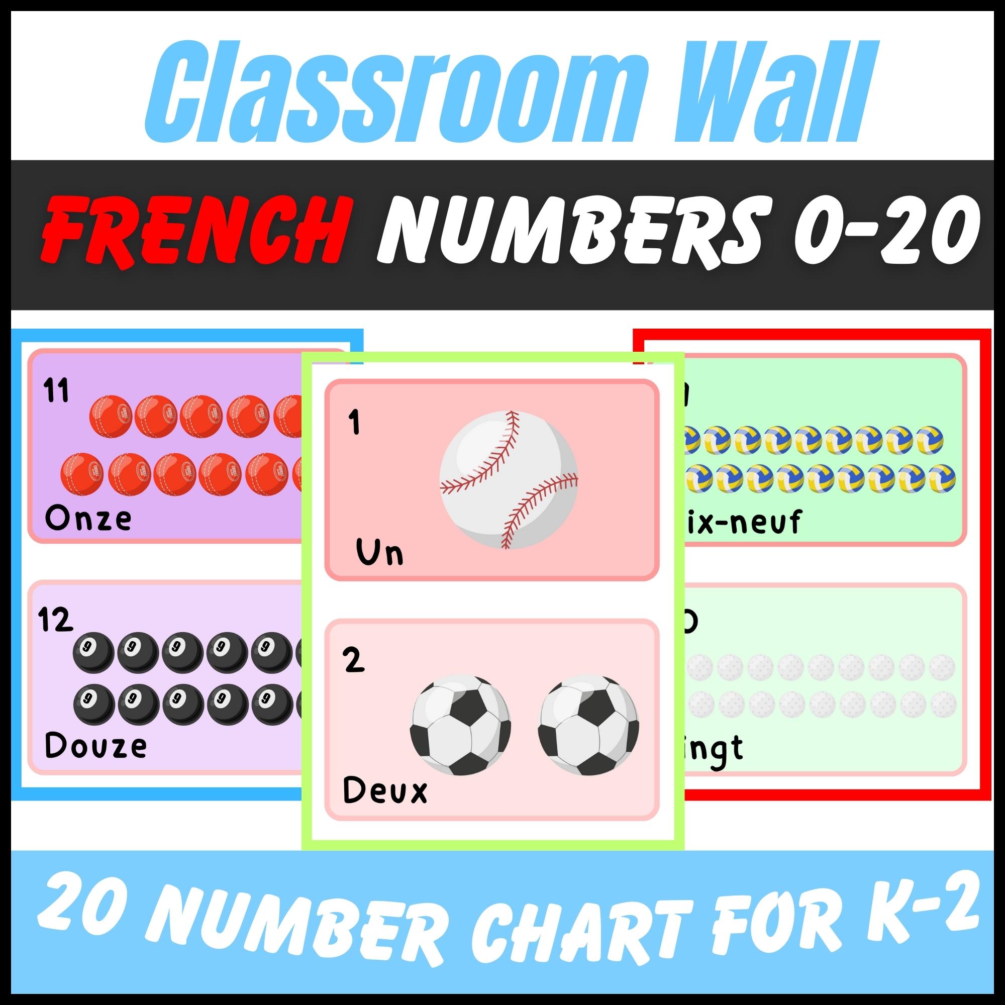 French Numbers Chart