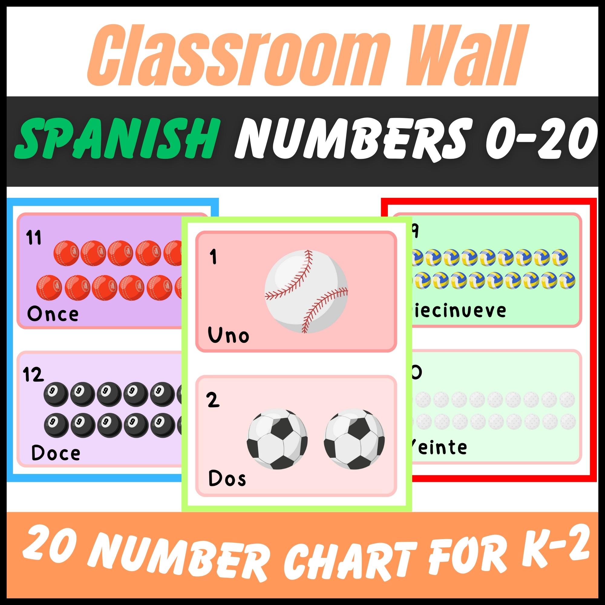 Spanish Numbers 0 20 Worksheets
