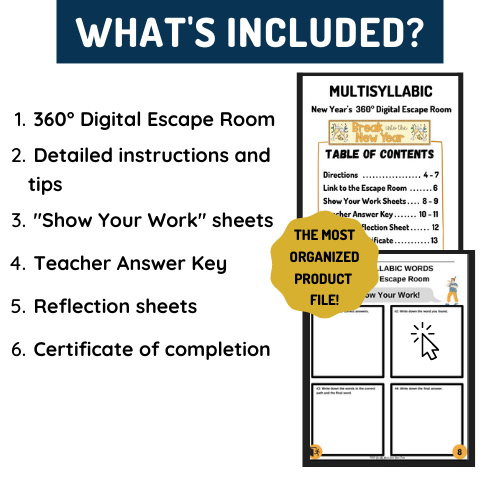 New Years 2022 | Prefixes and Suffixes | Digital Escape Room | Made By ...