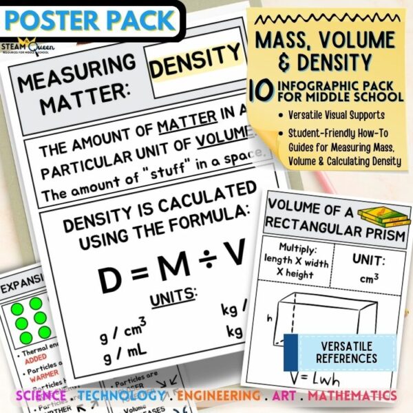Mass Volume Density 10 Infographic Notes Posters for Middle School ...