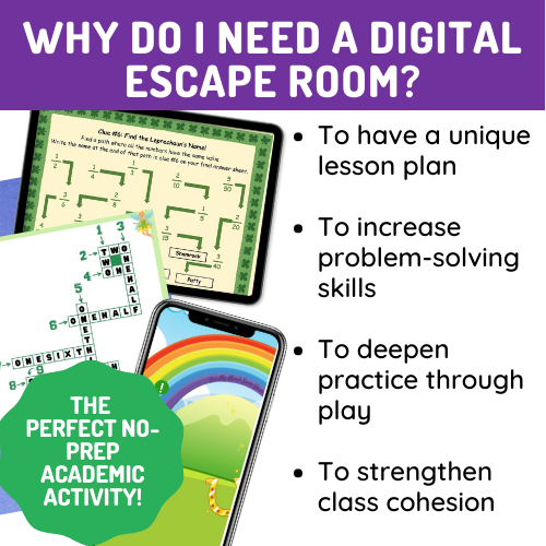 No Prep 4th Grade Math Escape Room | St Patrick's Day Fractions ...