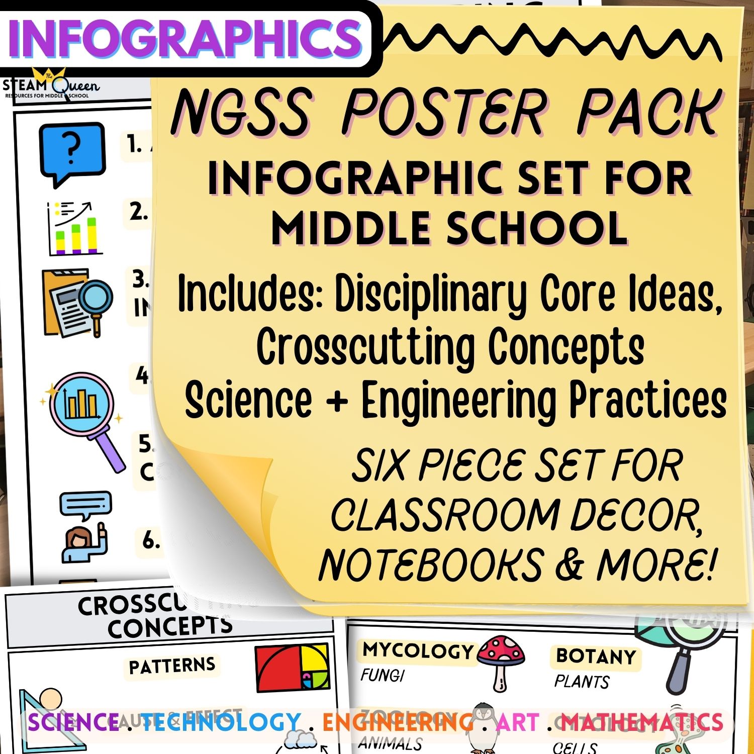 Infographics | Made By Teachers