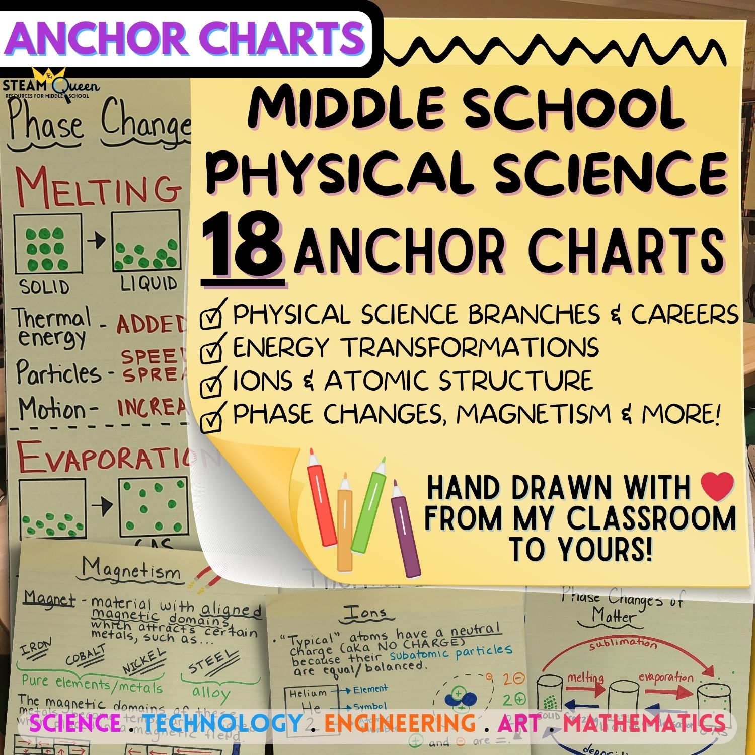 Infographics | Made By Teachers