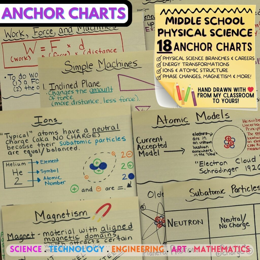 DOLLAR DEAL! Physical Science Anchor Charts - 18 Reference Charts ...