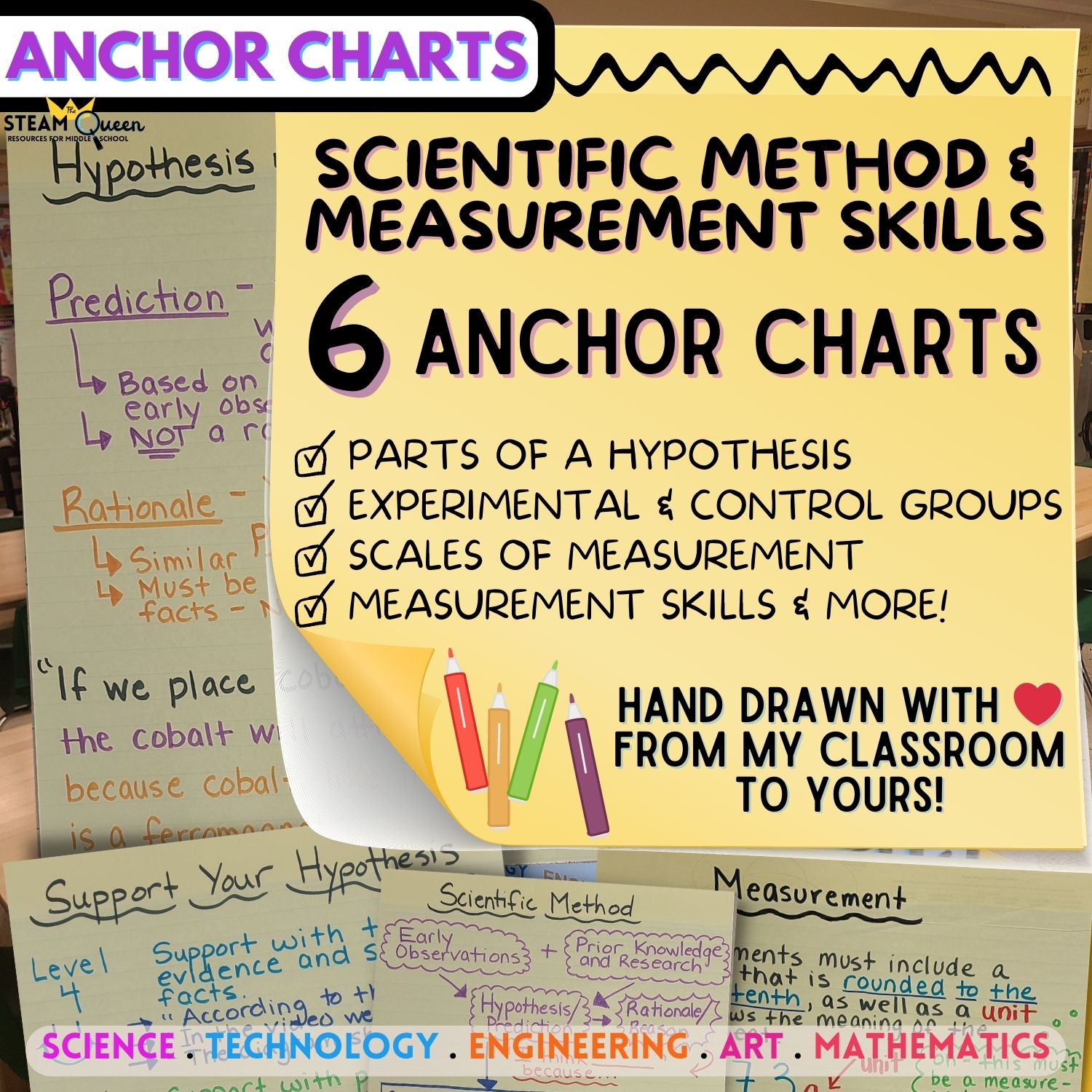 Infographics | Made By Teachers