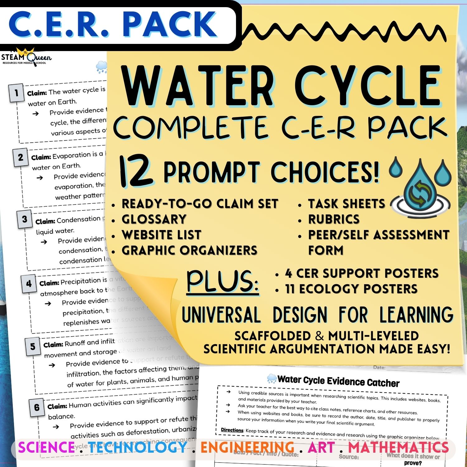 Water Cycle | Made By Teachers
