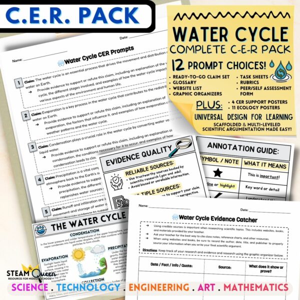 CER Water Cycle Scientific Arguments: 12 Claim Options & More! For ...