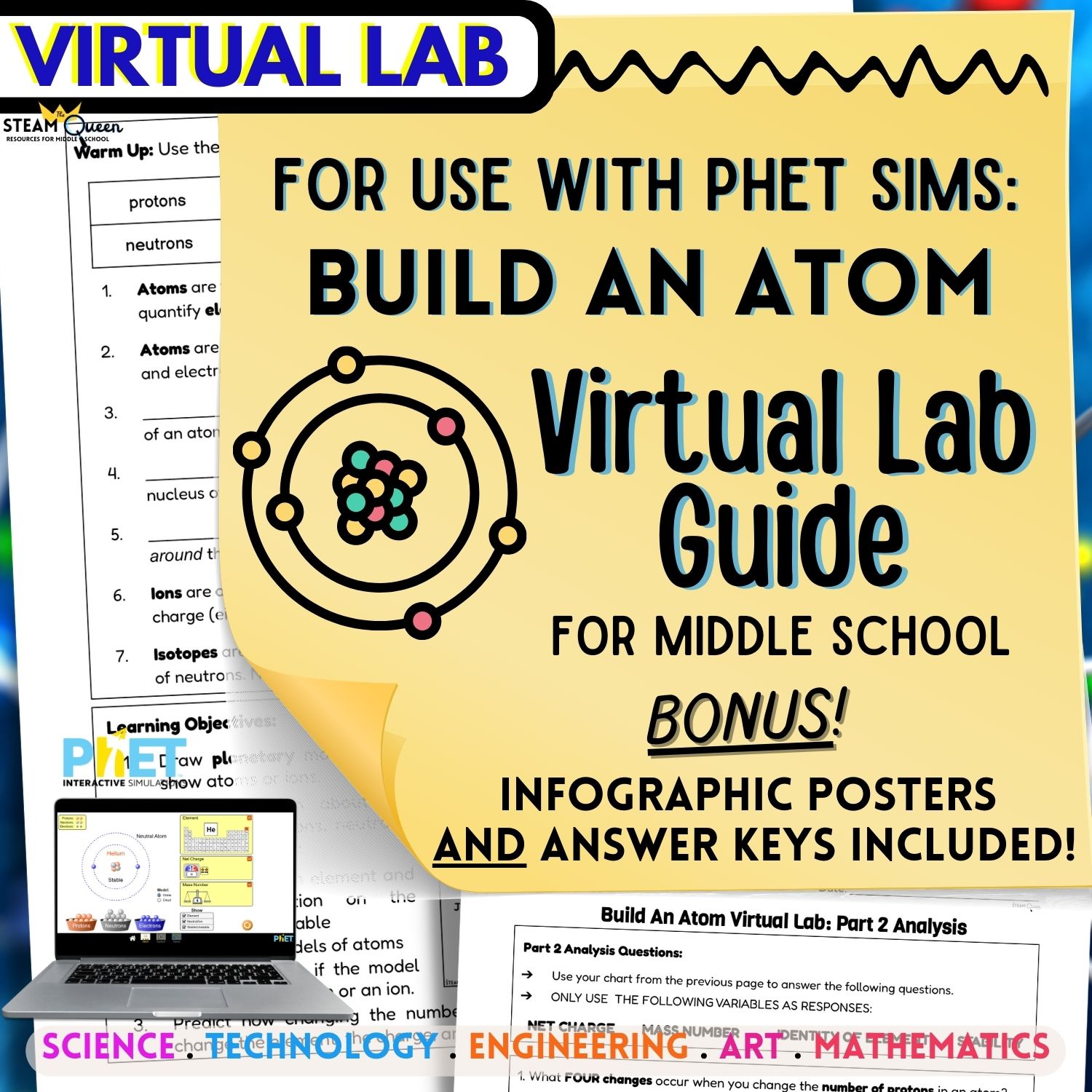Atoms & Periodic Table | Made By Teachers