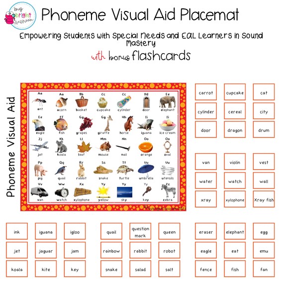 Phonics | Made By Teachers