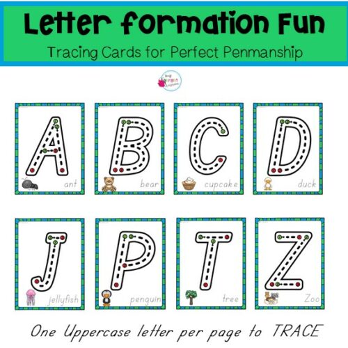 Correct Letter Formation Cards - Made By Teachers