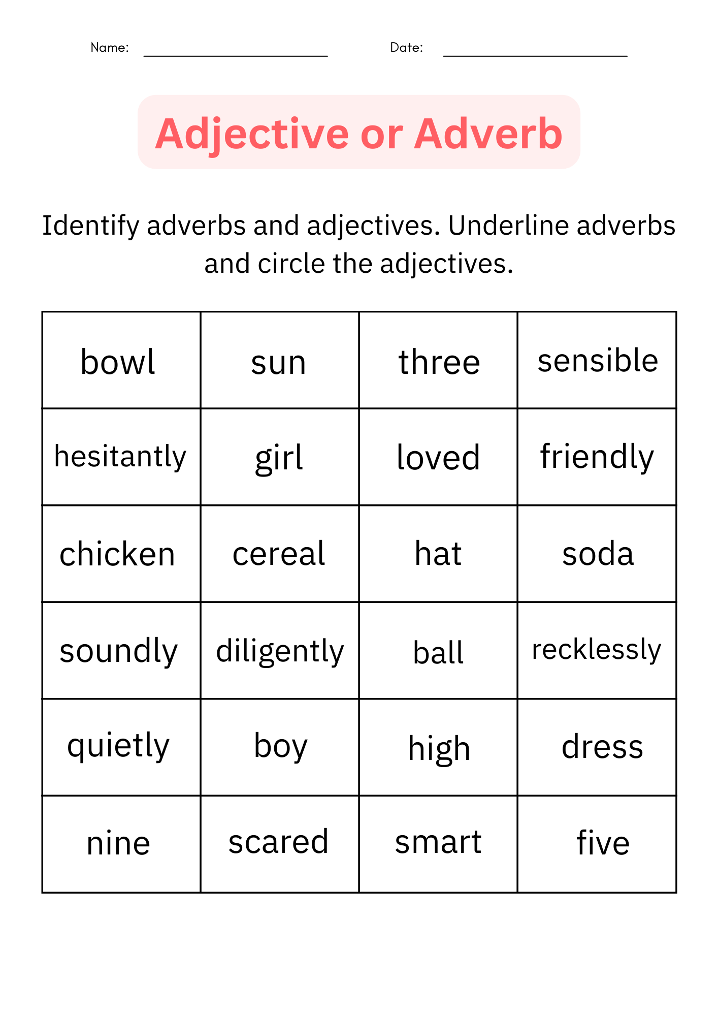 Daily Grammar Activities - Adjectives & Adverbs - Worksheets 3rd, 4th ...