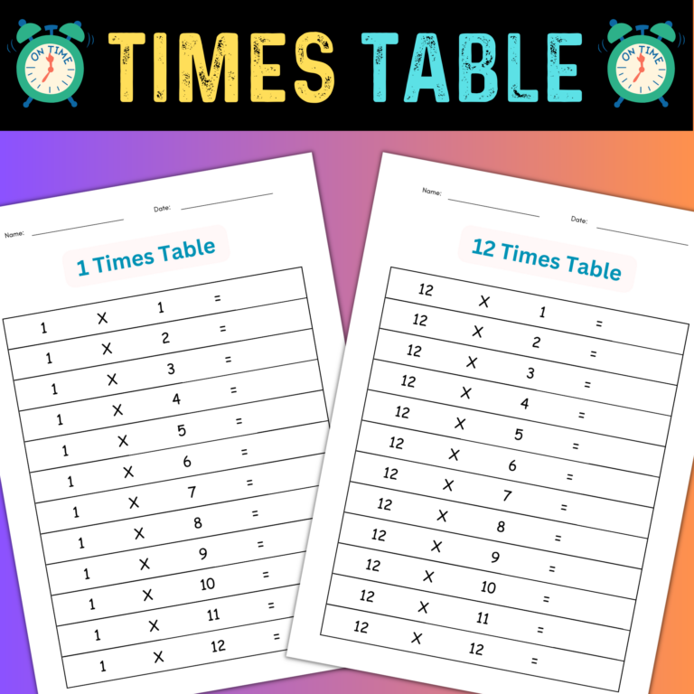printable Multiplication times tables 1 to 12 exercises worksheets for ...