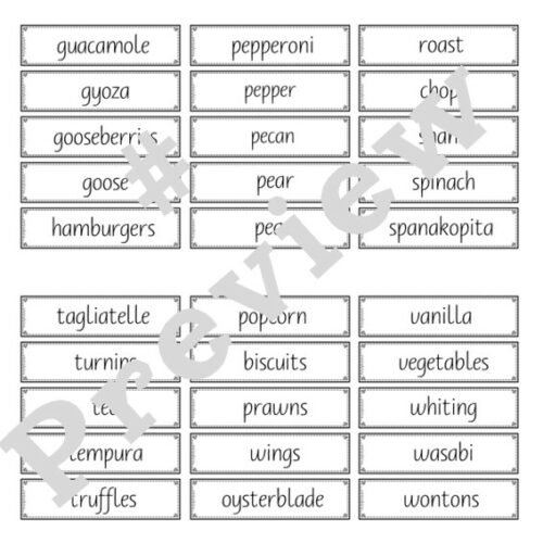 Food Word Wall - Made By Teachers