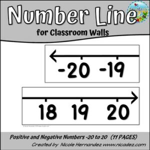 Classroom Number Line Display with Negatives (-20 to 20) - Made By Teachers