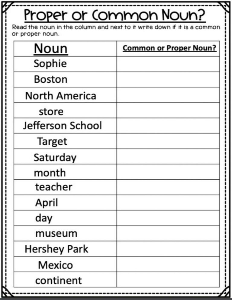 Proper and Common Nouns - Word Work Activities - No Prep! - Made By ...