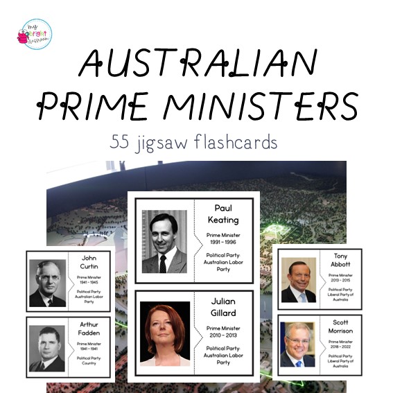 Australia | Made By Teachers