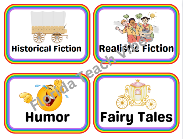 Editable Rainbow Theme Classroom Decor Pack | Made By Teachers