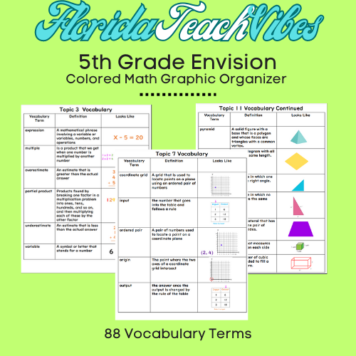 5th Grade Envision Math Vocabulary Graphic Organizer with Activity ...