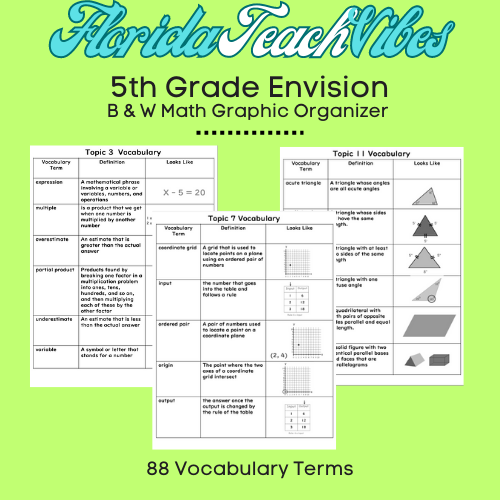 5th Grade Envision Math Vocabulary Graphic Organizer with Activity (B&W ...
