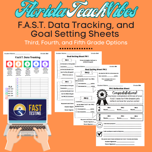 F.A.S.T. Data Tracking & Goal Setting Sheets for Student Success ...