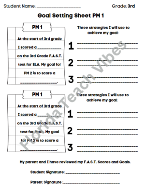 F.A.S.T. Data Tracking & Goal Setting Sheets for Student Success ...