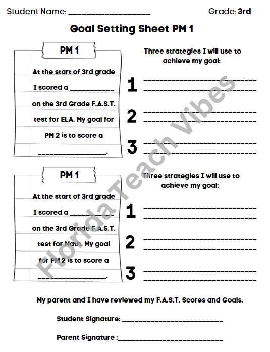 F.A.S.T. Data Tracking & Goal Setting Sheets for Student Success ...