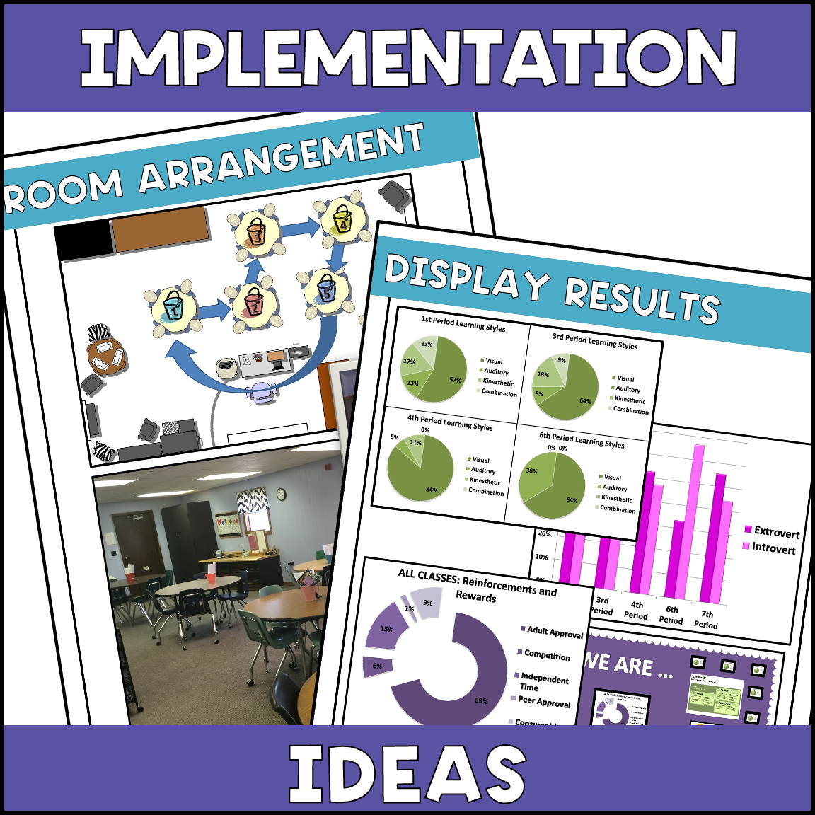 Learning Stations - Station Activities - Middle & High School -Print ...