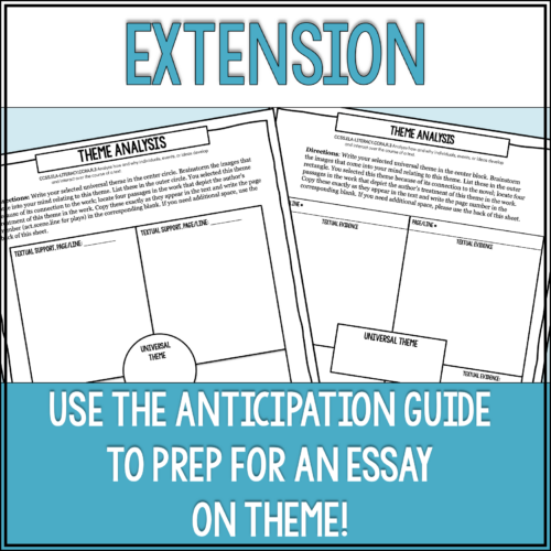 Romeo & Juliet Anticipation Guide - Pre-Reading Discussion & Post ...