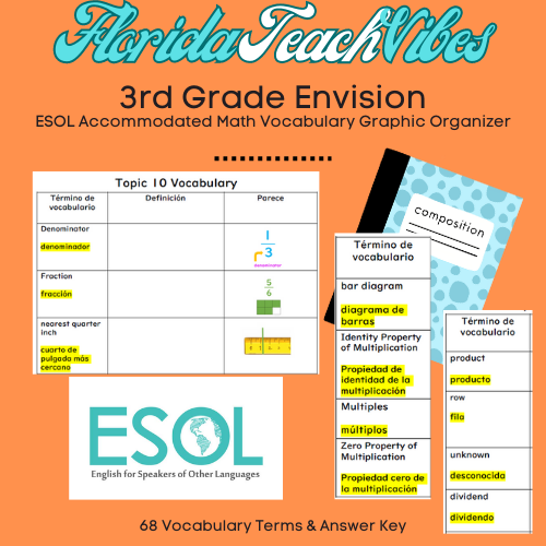 ESOL | 3rd Grade Envision Math Vocabulary | Graphic Organizer (Spanish ...