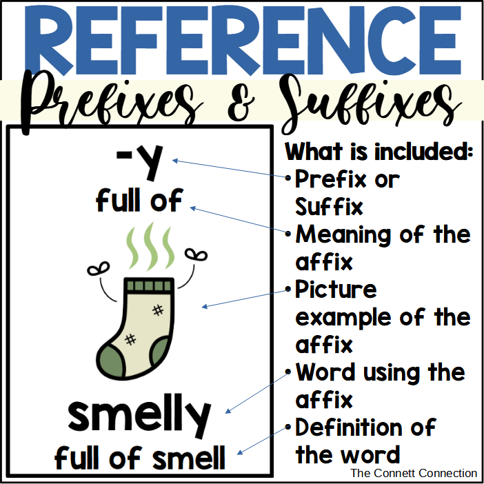 Affixes Bundle | Made By Teachers