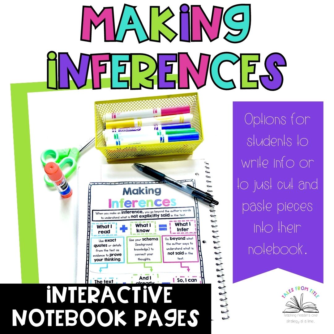 Summarizing Fiction Text Anchor Charts & Interactive Notebook Pages ...