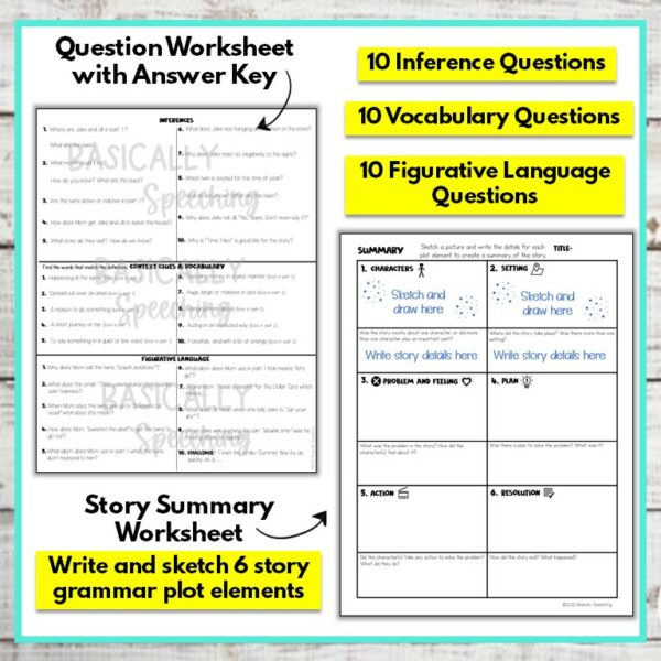 Story Activity for Mixed Speech Groups & Multiple Goals, Back to School ...