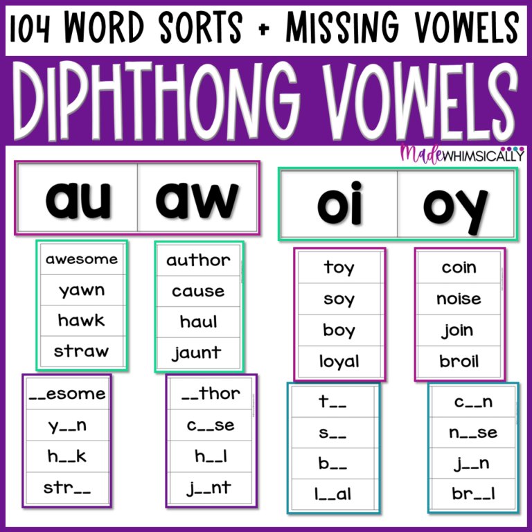 Diphthong Word Sorts | Variant Vowel Patterns aw au ew oo ow ou oy oi ...