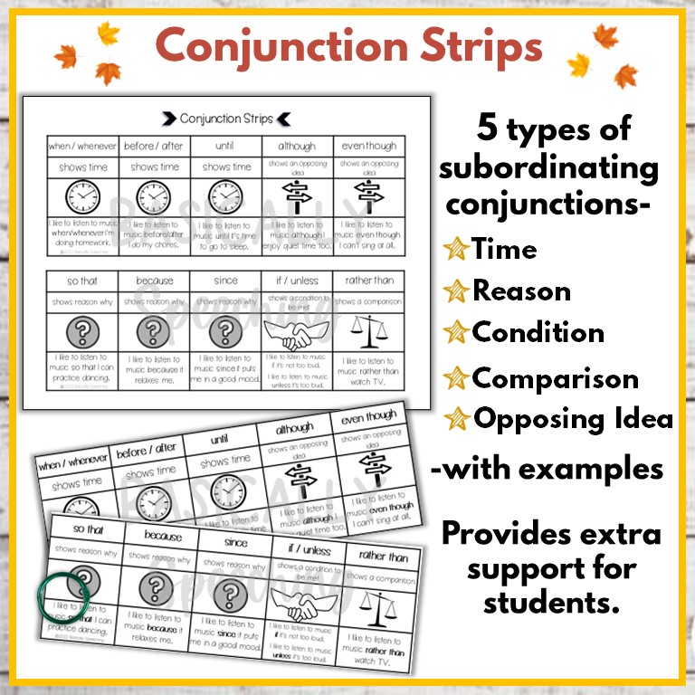Writing Complex Sentences With Subordinating Conjunctions-Paragraph ...