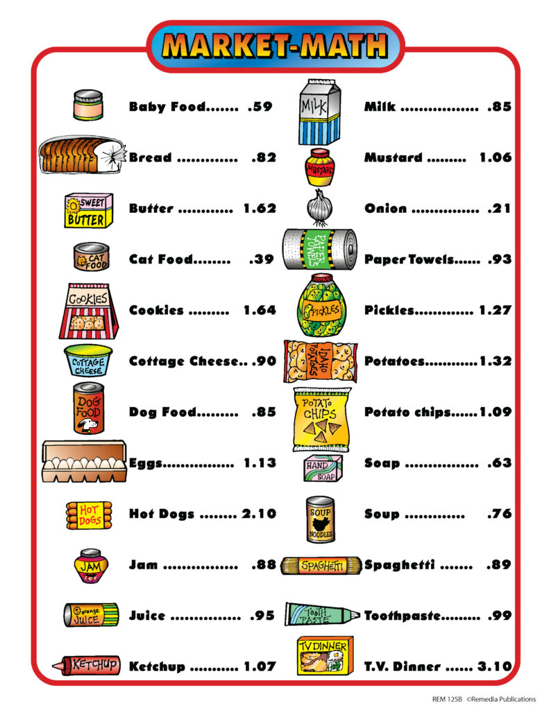 Market Math for Beginners: Consumer Life Skills - Made By Teachers
