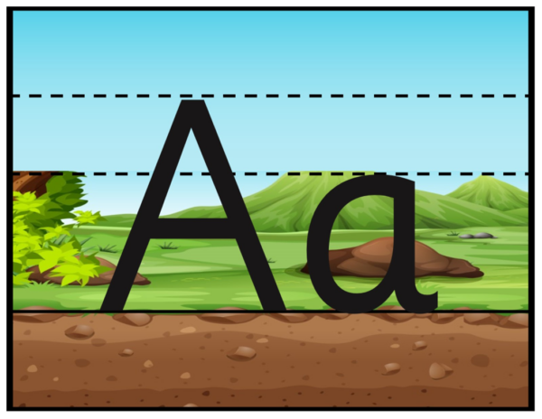 Ground Grass Sky Handwriting Posters (Landscape Orientation) - Made By ...