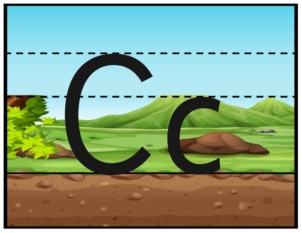 Ground Grass Sky Handwriting Posters (Landscape Orientation) | Made By ...