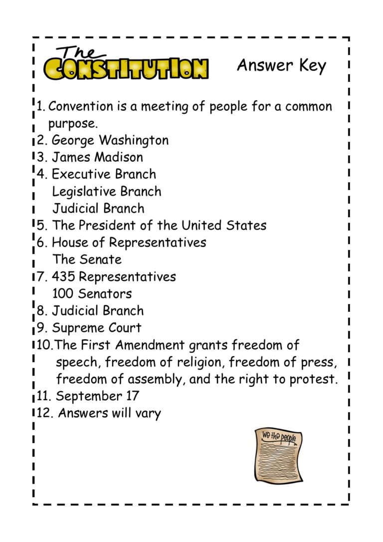 The Constitution Reading Comprehension Passage | Made By Teachers