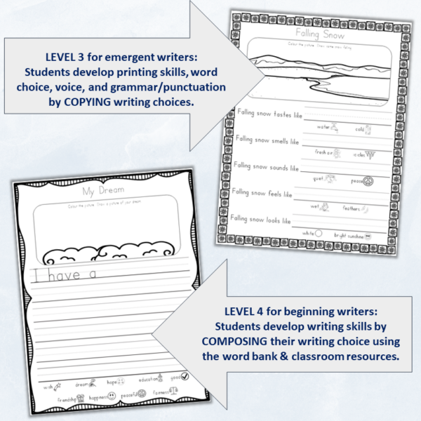 WINTER Daily Journal Writing for Special Education BUNDLE | Made By ...