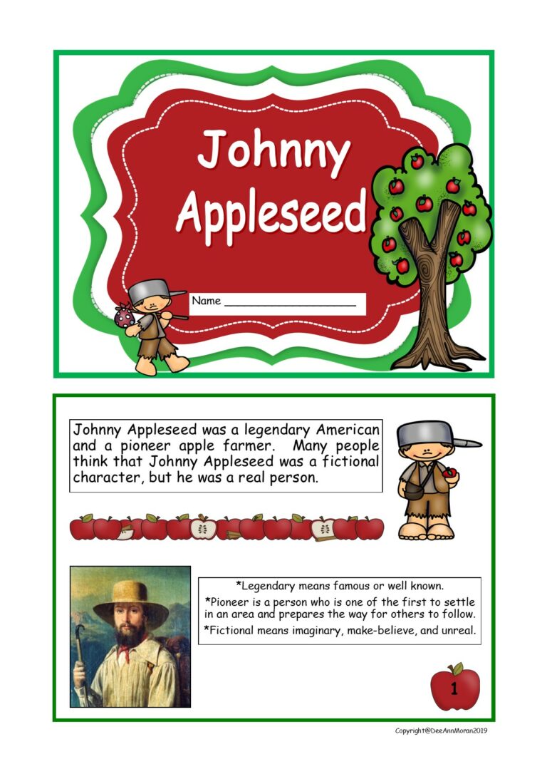 John Chapman aka Johnny Appleseed Mini Book Reading Comprehension ...