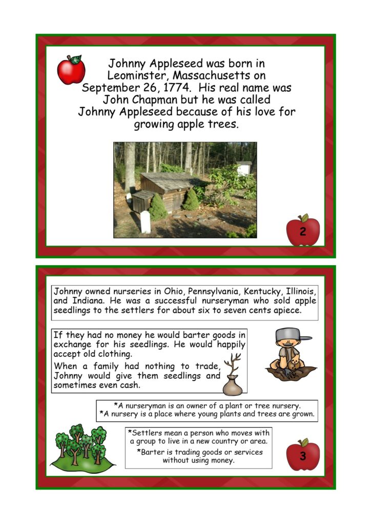 John Chapman aka Johnny Appleseed Mini Book Reading Comprehension ...