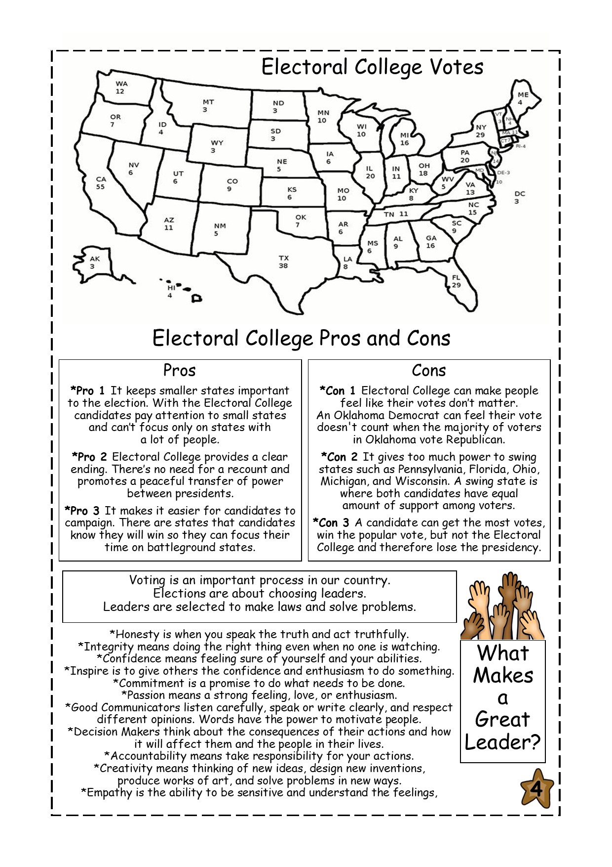 Time to Vote-History, Elections, Electoral College Reading ...