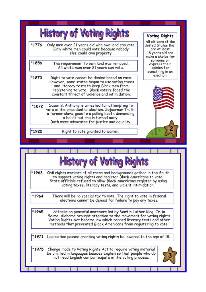 Time To Vote-History, Elections, Electoral College Mini Book ...