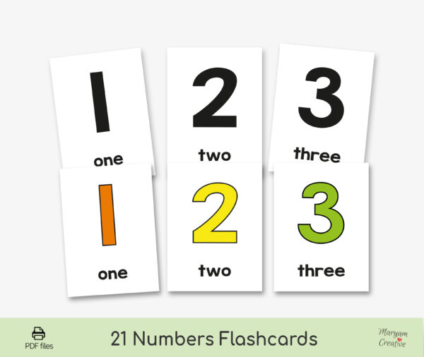 21 Numbers Flashcards 0-20, preschool, kindergarten | Made By Teachers