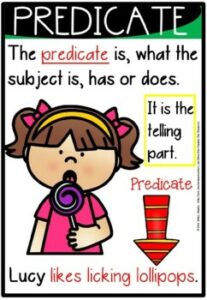 Subject and predicate posters. | Made By Teachers