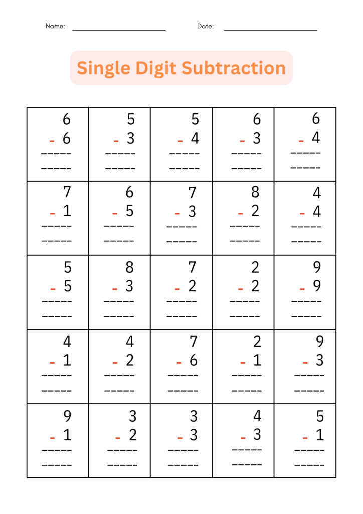 printable single digit Subtraction 1 to 10 Number Math Worksheets for ...