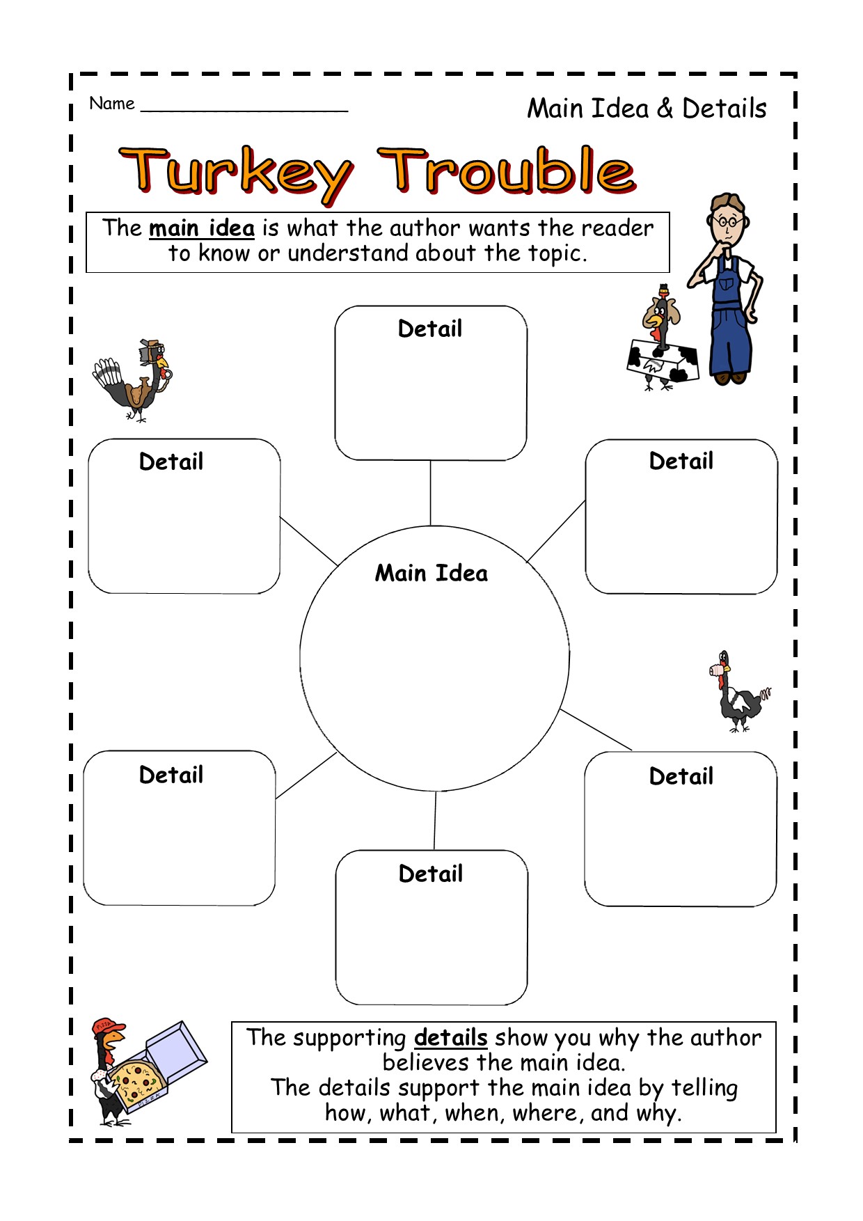 Turkey Trouble Main Idea Retell Summarize Story Elements & Sequence ...