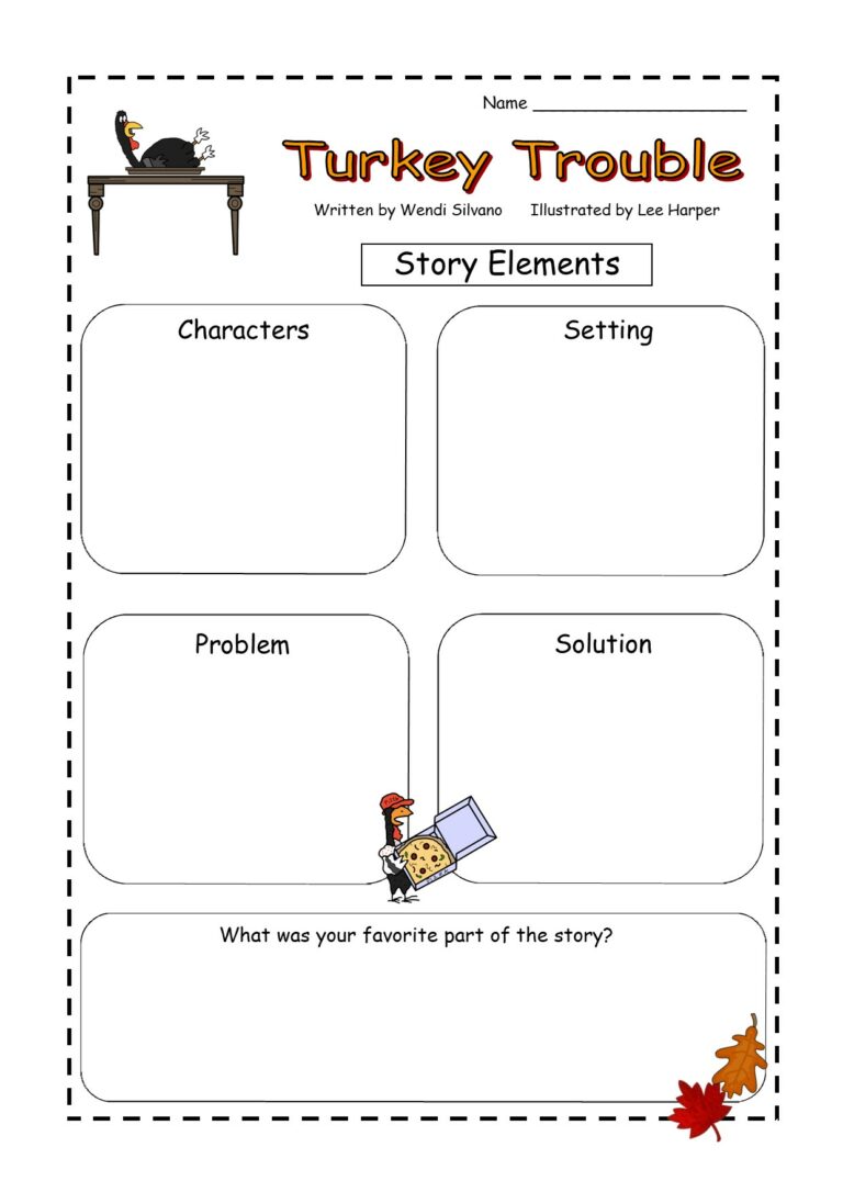 Turkey Trouble Main Idea Retell Summarize Story Elements & Sequence ...